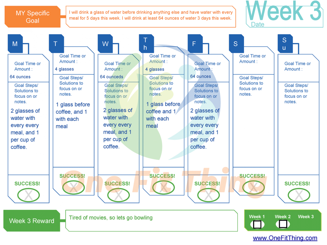 SMART Goal Tool - Four Week Tracker - One Fit Thing